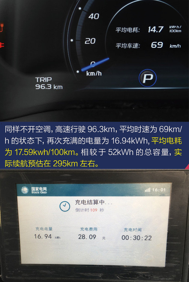测试吉利帝豪EV450 “三电”全面升级/续航真能到400km